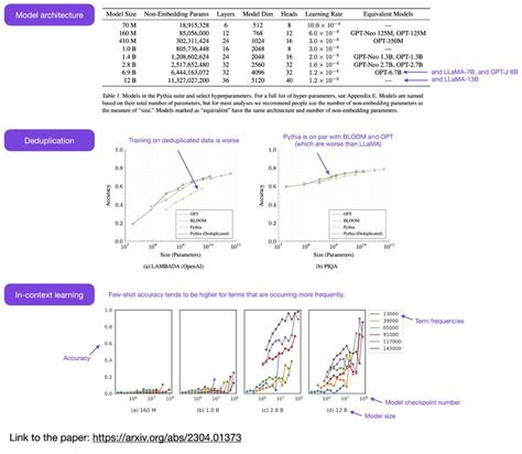 Riccardo Trocca Posted On Linkedin