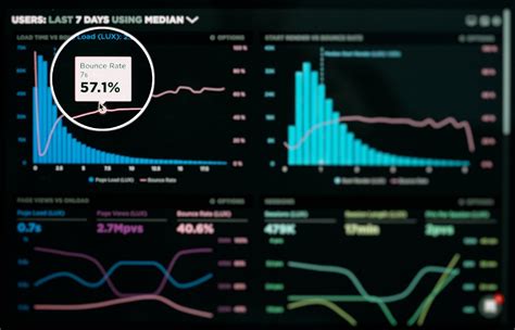 Pyqt And Relational Databases — Data Format 2 By Stefan Melo Towards Data Science