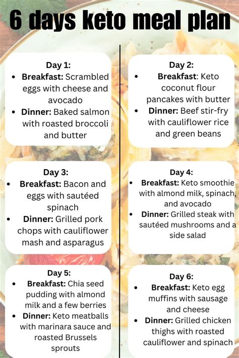 Keto Meal Plan 7 Day Keto Meal Plan Daily Calories Listed Low Carb Meal