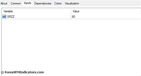 Lucky Reversal Mt4 Indicator