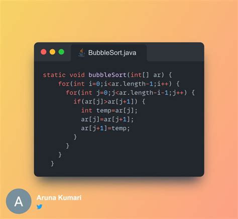 N Aruna Kumari On Linkedin 100daysofcodechallenge Java