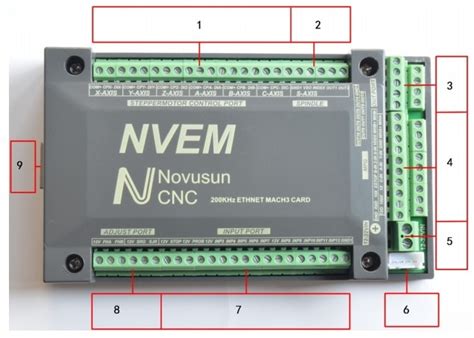 NVEM Mach Control Card KHz Ethernet Port For CNC Controller Axis Nvem V