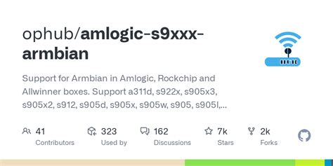 Build Armbian Using Official Files · Workflow Runs · Ophubamlogic S9xxx Armbian · Github