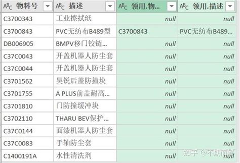 Power Query智能化数据汇总与分析 知乎