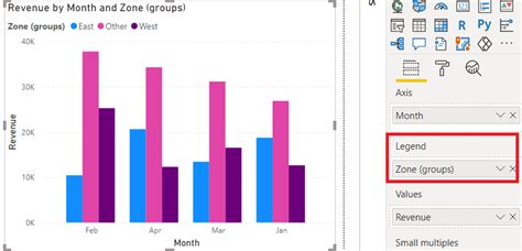Power Bi Clustered Column Chart Enjoy Sharepoint