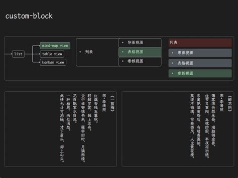 Siyuan Plugin Custom Blockpublicreadmezhcnmd At Main · Zuoqiu