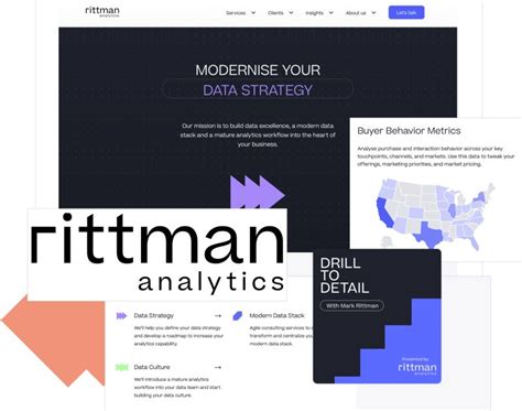 Mark Rittman On Linkedin Analytics Branding