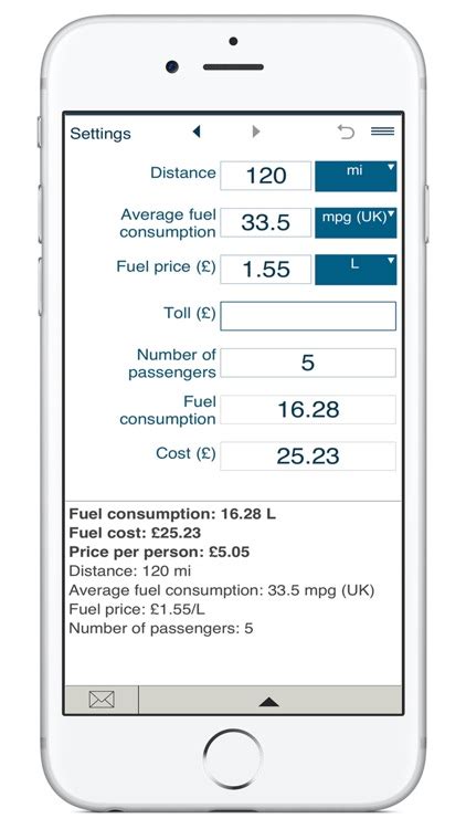 Trip Fuel Cost Calculator By Intemodino Group S R O
