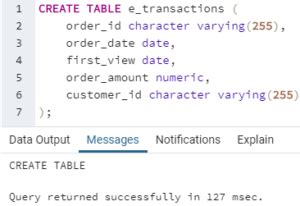 Compare Date In Sql How To Compare Date In Sql Server