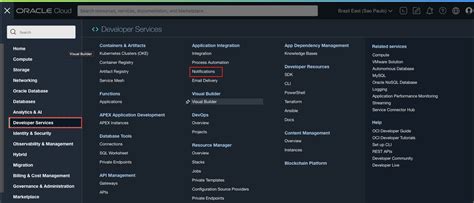 Deploy Site Com Oci Devops Pipeline