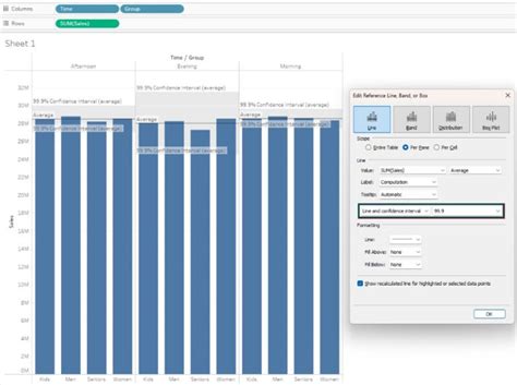 tableau reference line types examples how to add create