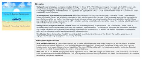 Kpmg Cloud Native Transformation Services Capabilities 2022 Hfs Research