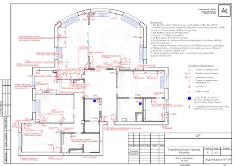 Этапы создания дизайн проекта 11 шагов от задания до готового ремонта