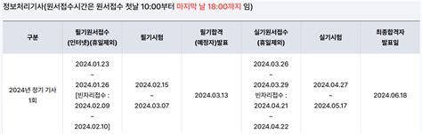 2025 정보처리기사 필기 시험 일정 및 메타코드 4강 프로그래밍언어 활용