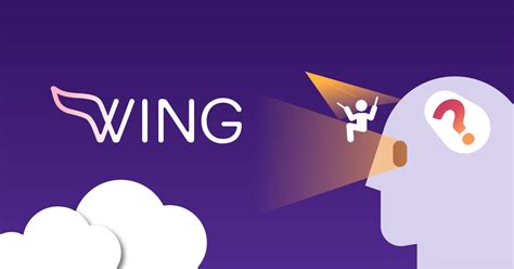 Frequently Asked Questions On Saas Security Wing Security