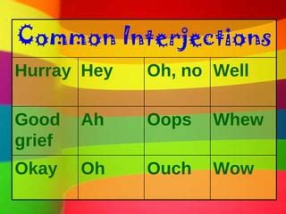 Interjections Ppt
