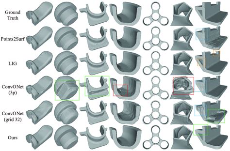 Comparison With Deep Learning Based Reconstruction Methods Download