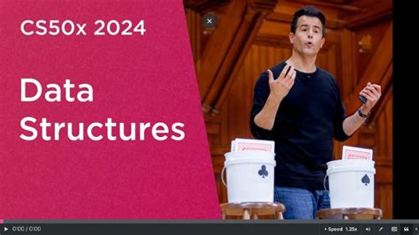 cs50 lecture on data structures anjali barge posted on the topic linkedin