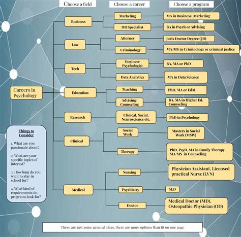 Security Testing Tools For Web Applications Online