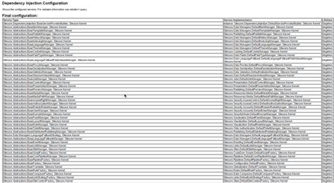 Microsoft Extensions Dependency Injection Di With Sitecore 82 Sample