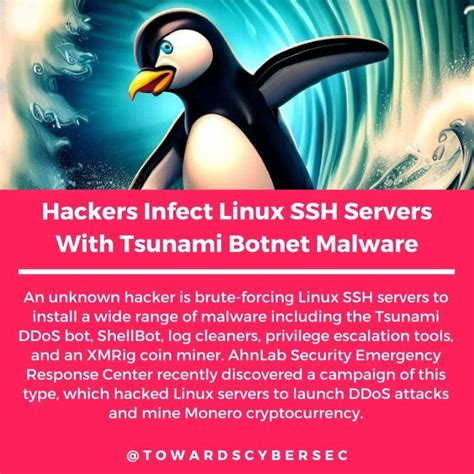 Jeanluck Ndato On Linkedin Cybersecurity Security Infosec