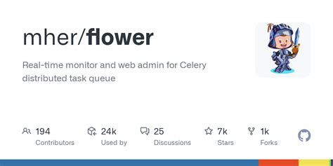 GitHub Where Software Is Built