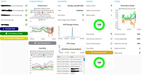 Dashboard Very Slow Dashboard Node RED Forum