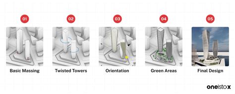 Gallery Of Computational Design Is A Tough Nut To Crack Heres How