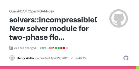 Cfd Direct Limited On Linkedin Solversincompressibledriftflux New Solver Module For Two