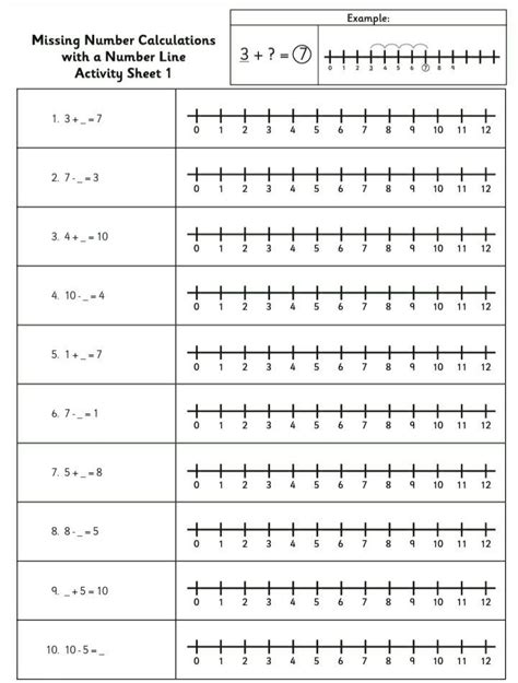 Ks1 Maths Addition And Subtraction Worksheets