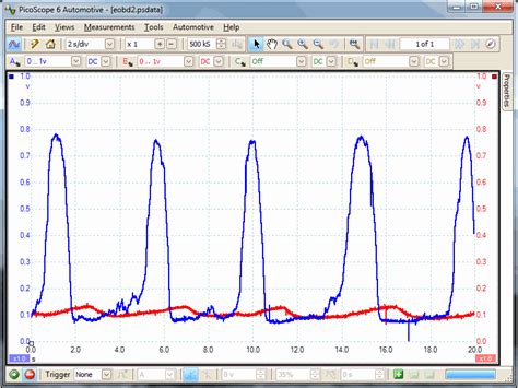 Diagnosing Pre And Post Catalytic Converter Zirconia Lambda Sensors