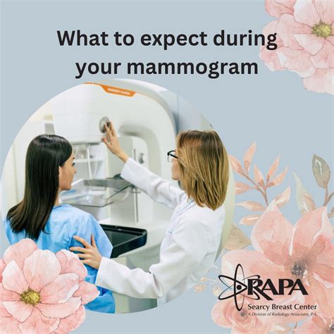 Rapa 🌸 Faq What To Expect During A Mammogram 🌸 Are You Scheduled