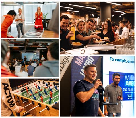 Careers At Actum Digital Actum Digital