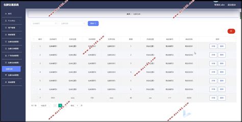 生鲜交易系统的设计与实现springbootmysql含录像javaweb毕业设计论文网 生鲜交易系统的设计与实现springbootmysql含录像javaweb毕业设计论文网