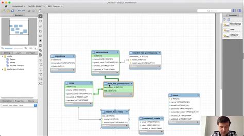 Using Mysql Json For Dynamic Schema Design