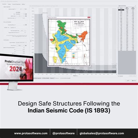Protastructuresuite2024 Bim Seismicengineering Seismicdesign