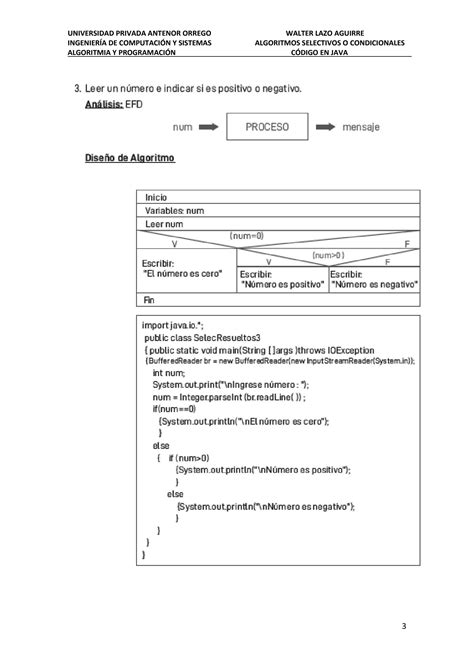 Solution Icsi Algoyprog Ejemplos Estructuras Selectivas Iii Resueltos