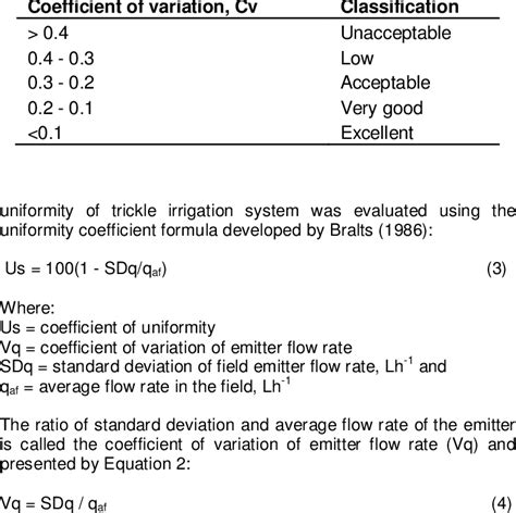 10 How To Calculate The Coefficient Of Variation Today Hutomo