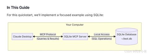 模型上下文协议 mcp 是什么？model context protocol 需要你了解一下 mcp协议 csdn博客