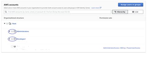 Aws Iam Identity Center Sso Assign Group To Organizational Unit Aws Repost