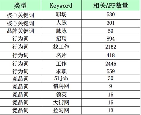诲的组词 谓的拼音 随意云