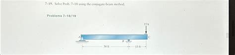 solved 7 19 ﻿solve prob 7 18 ﻿using the conjugate beam