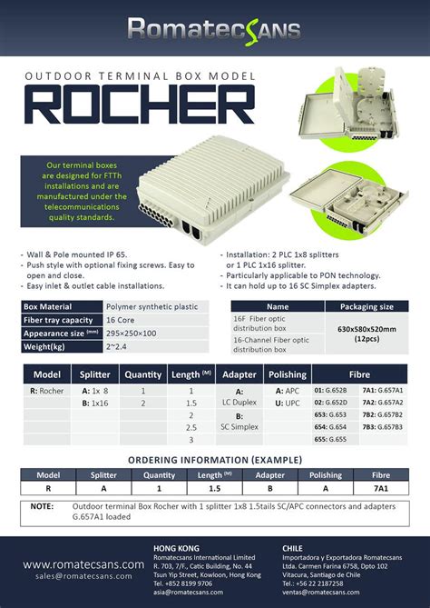 Entry 7 By Marion02 For Create A Data Sheet Or Technical Specification Layout Freelancer