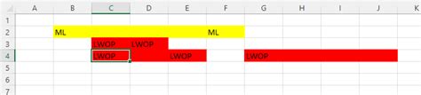 Excel Conditional Formatting Between Two Values Stack Overflow