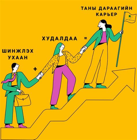 Green 📝ХИМИЙН БОДИС And МИКРОБИОЛОГИЙН БҮТЭЭГДЭХҮҮН БОРЛУУЛАЛТЫН МЕНЕЖЕРИЙН АЖЛЫН БАЙР НЭЭГДЛЭЭ