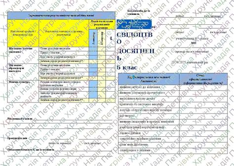 Свідоцтво досягнень 6 класу НУШ 2024 2025 н р з можливістю редагувати Наказ МОН України від