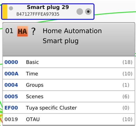 Ds82 Tuya Zigbee Curtain Drive · Issue 4521 · Dresden Elektronikdeconz Rest Plugin · Github