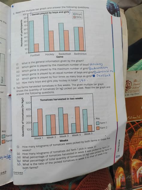 5 read the multiple bar graph and answer the following questions games