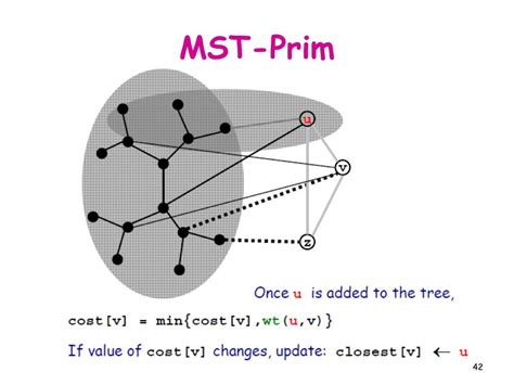 Ppt Data Structure And Algorithm Powerpoint Presentation Free Download