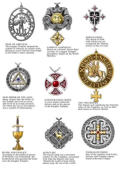 Knights Templar Seal Tattoo